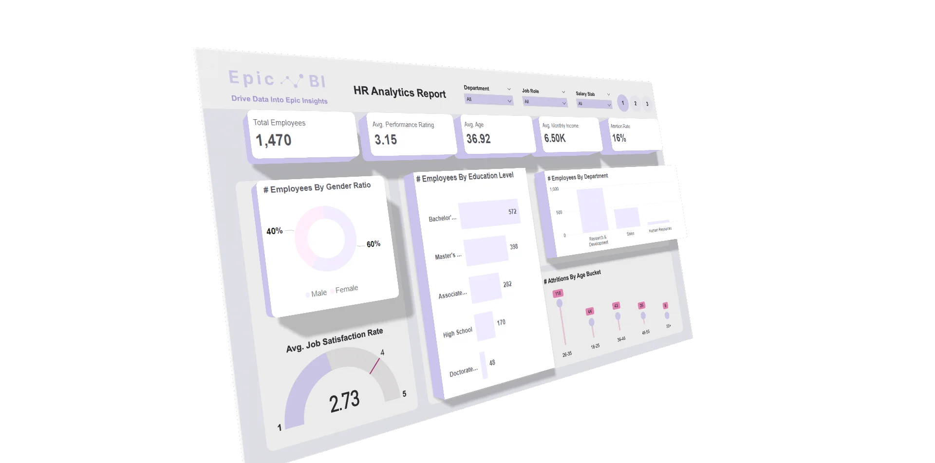 Epic BI - Professional Power BI Templates & Analytics Solutions
